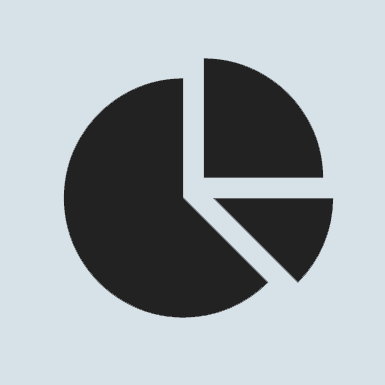 Pie Chart - Flood Science Center